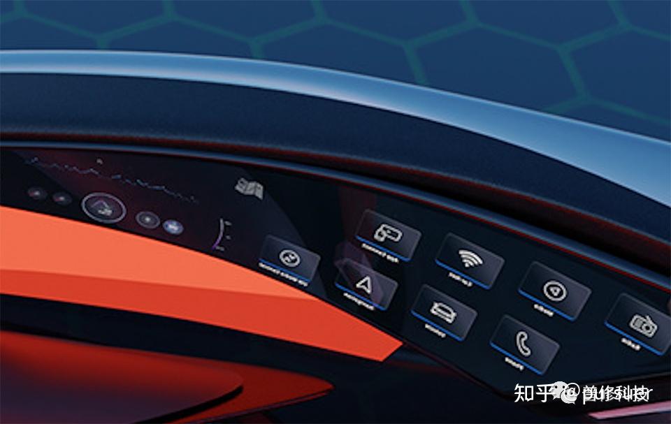 摩托车HMI设计趋势 - 知乎