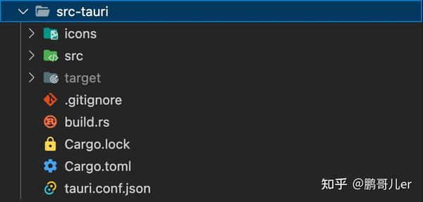 10 分钟把你的 Web 应用转为桌面端应用 - 知乎