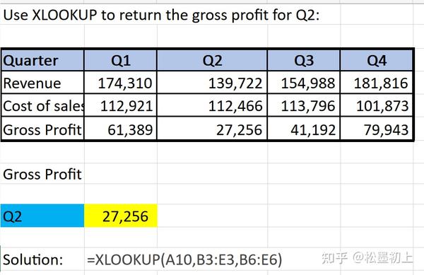 EXCEL 查找函数 VLOOKUP & XLOOKUP & INDEX MATCH - 知乎