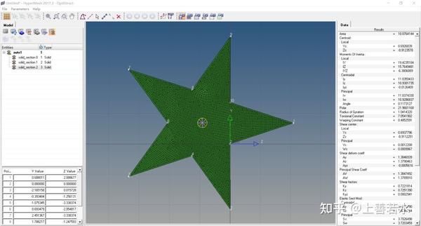 【HyperMesh宝典】之梁截面 - 知乎