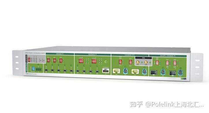 TSN时间敏感网络技术入门级解决方案TSN BasicSolution - 知乎