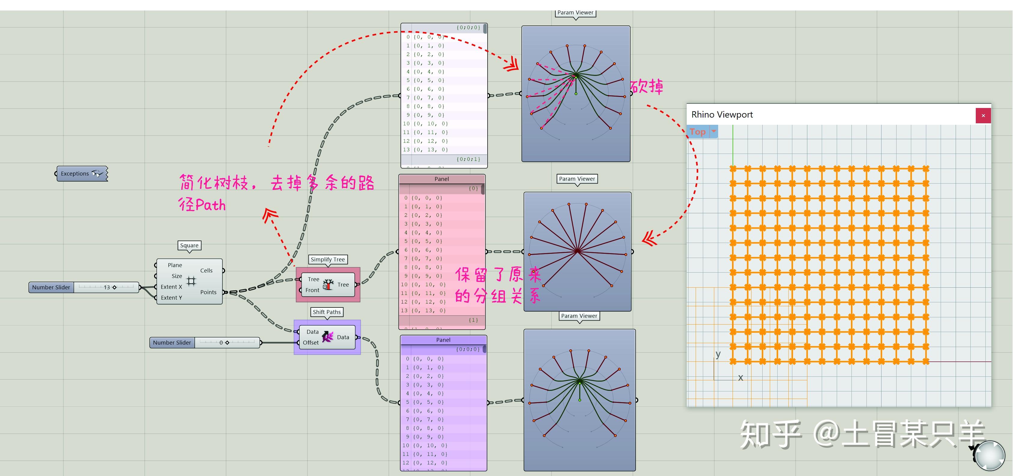 Grasshopper趣味教程（Demo）_第四关_中级训练场_数据魔咒 - 知乎