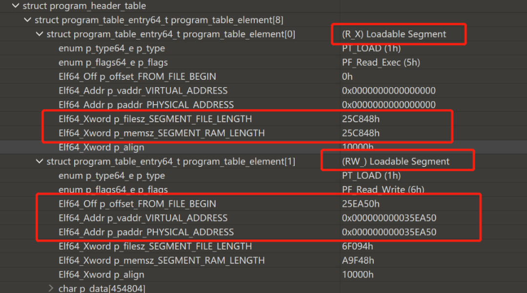 不寻常的手游反调试——反hook分析与绕过 - 知乎