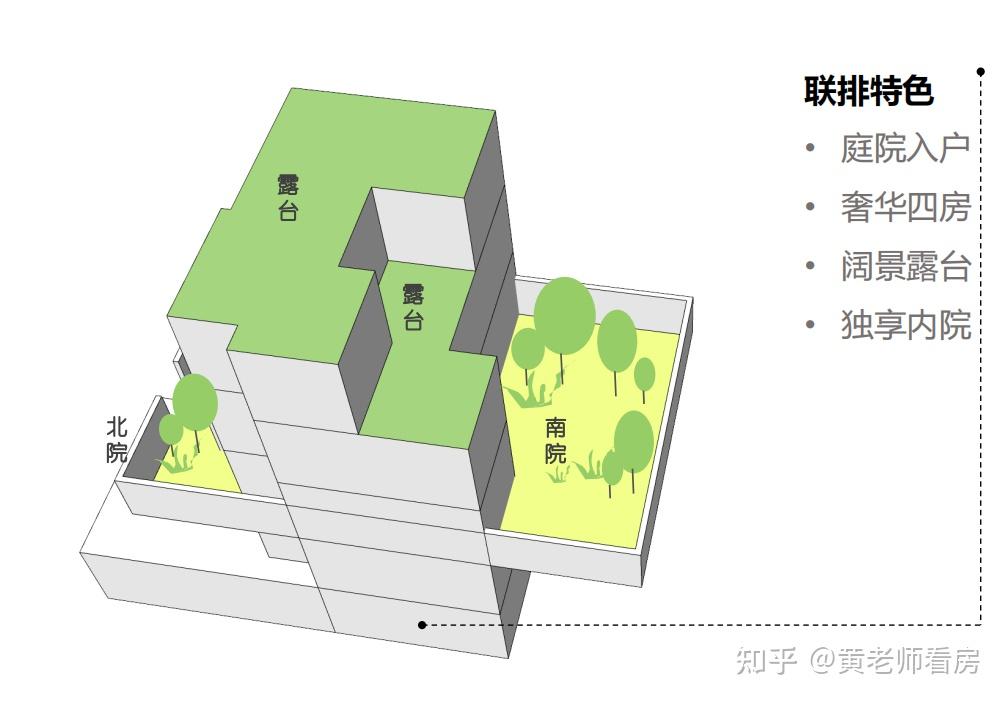 汤臣金桥花园，浦开江南里，浦开E1b-05、E1d-01地块，最新实探！ - 知乎