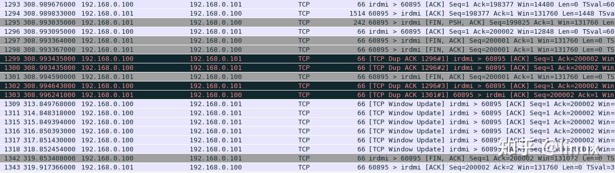 linux Socket编程之TCP之close/shutdown函数实例详解 - 知乎