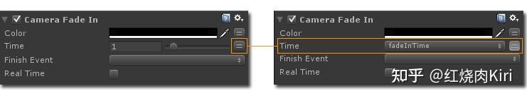 【Playmaker】之核心概念与思想 - 知乎