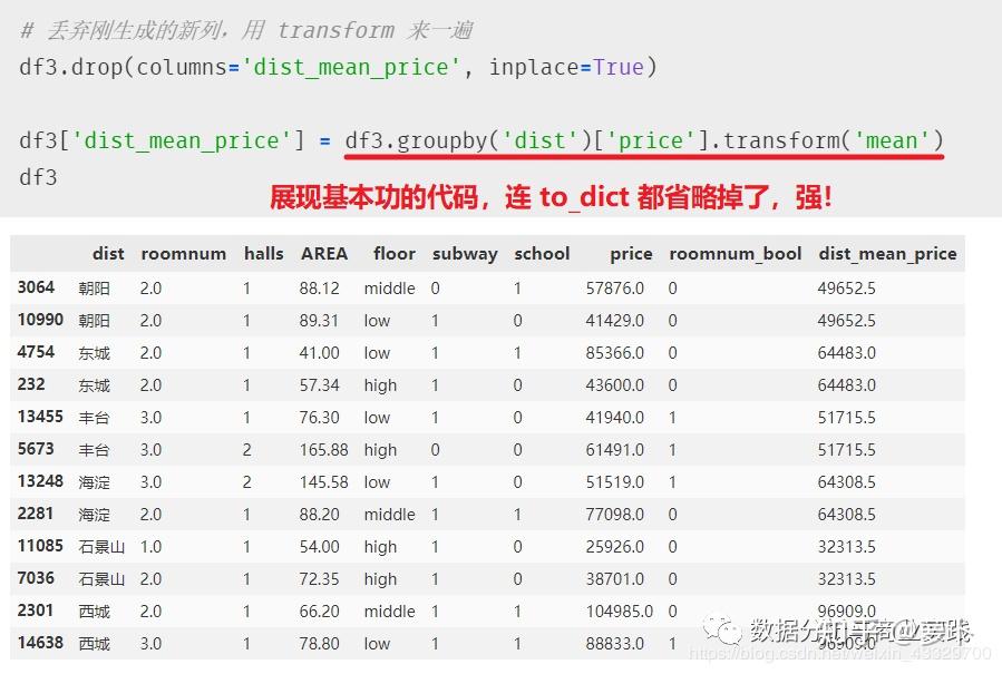 Python map, apply, transform 打标签方法汇总(初阶到高阶) - 知乎