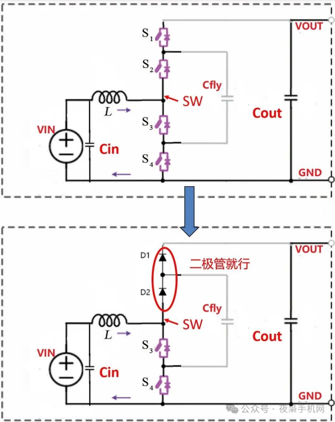 三步阶梯的历史与现实，3 level Boost（三电平Boost）的变换原理 - 知乎