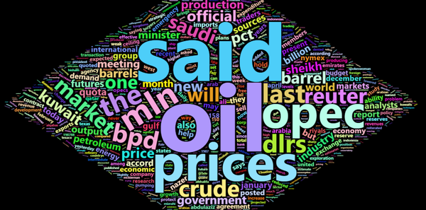 R可视化——基于wordcloud2包绘制词云图 - 知乎