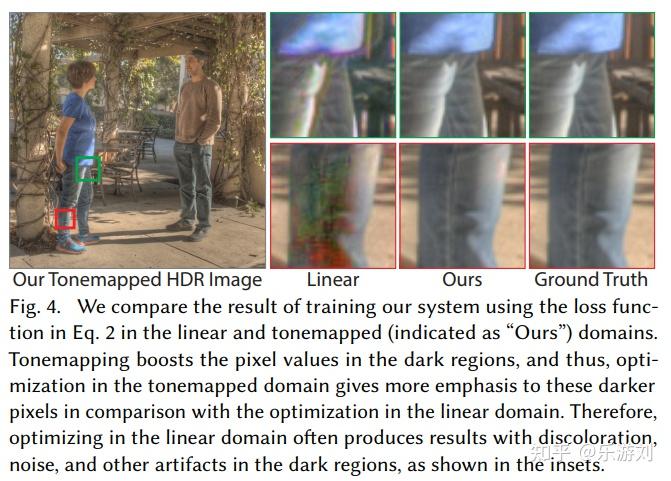 1.HDR系列：4.Deep High Dynamic Range Imaging of Dynamic Scenes - 知乎