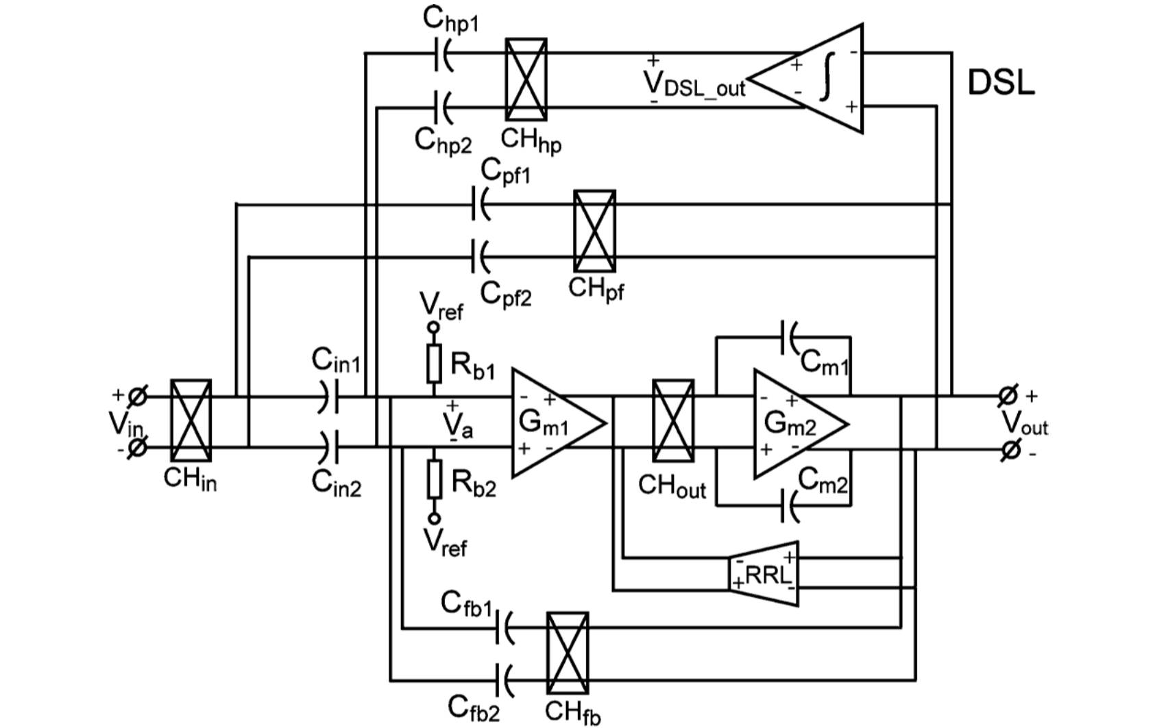 王小桃带你读文献：电容耦合斩波仪表放大器 CCIA Capacitively-Coupled Chopper Instrumentation ...