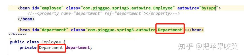 【Spring 从0开始】IOC容器的Bean管理 - 基于XML - 自动装配 - 知乎