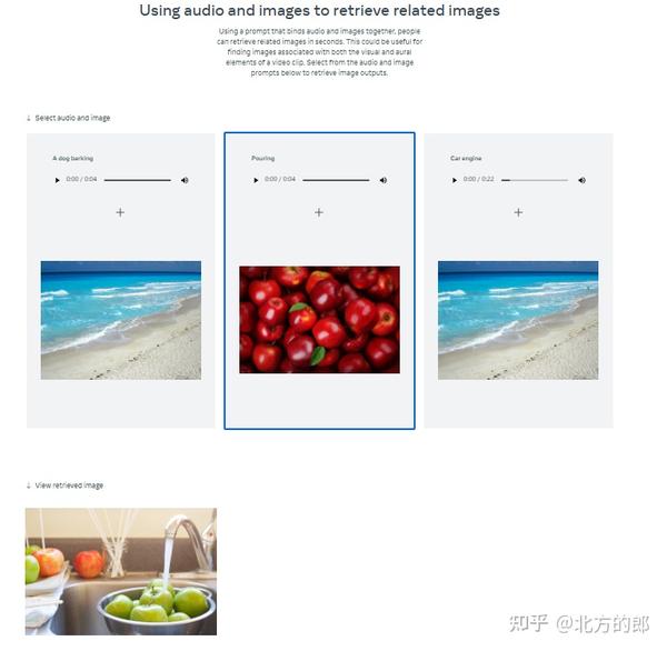Meta刚发布了ImageBind，一个跨六种模态的整体化人工智能模型，这是对它的详细分析 - 知乎