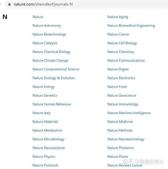 Nature子刊有多少、Nature系列期刊等级，一篇文章整明白！ - 知乎