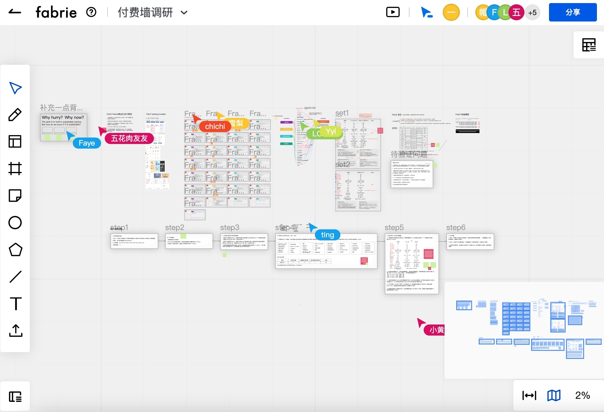 fabrie，跟真的白板一样免费又好用的团队协作工具 - 知乎