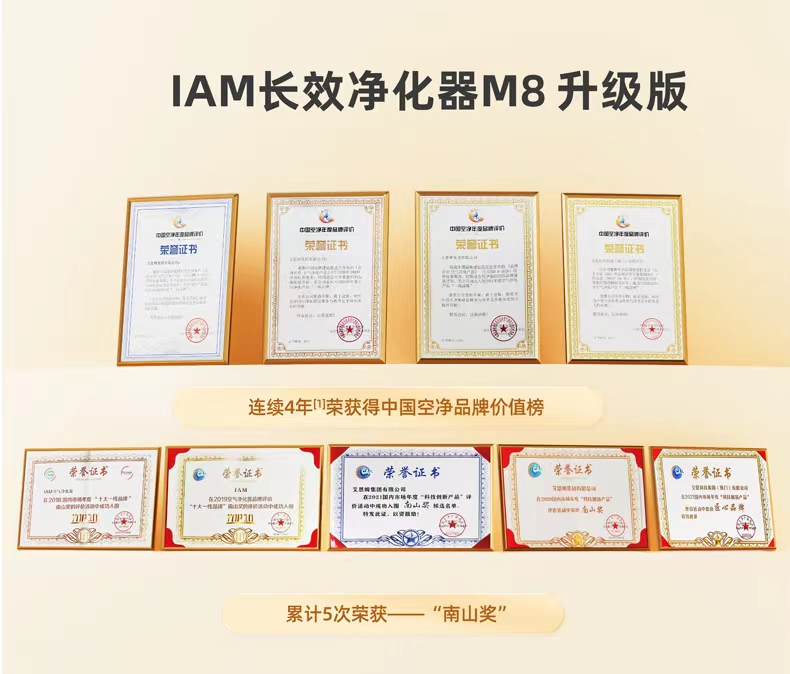 空气净化器除醛/除菌/除PM2.5靠谱吗？正好要买空气净化器的我先来帮你们体验下（内含IAM、352、戴森、霍尼韦尔热门品牌） - 知乎