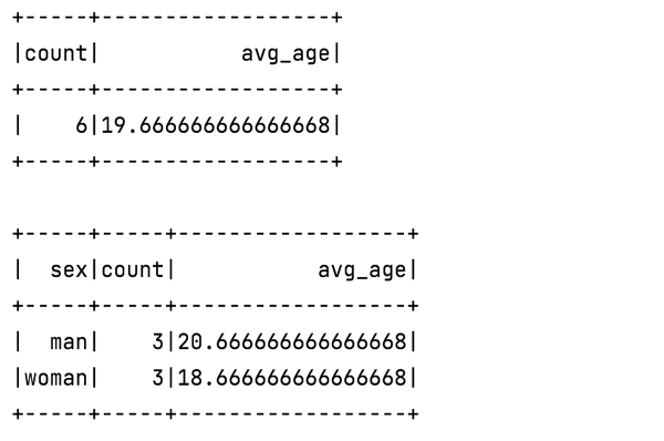 Spark Sql Udaf操作 知乎