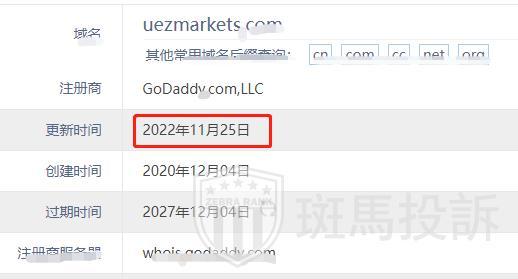 警惕！FVP Trade携新盘子优易汇UEZ Markets卷土重来 - 知乎
