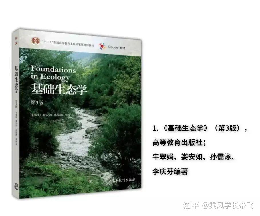 这三类生态学的研究方法,竟然决定了你的读研方向?! 知乎