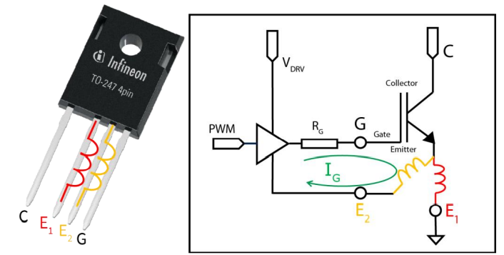 IGBT干货|用数据看TO-247封装单管开尔文管脚的重要性 - 知乎