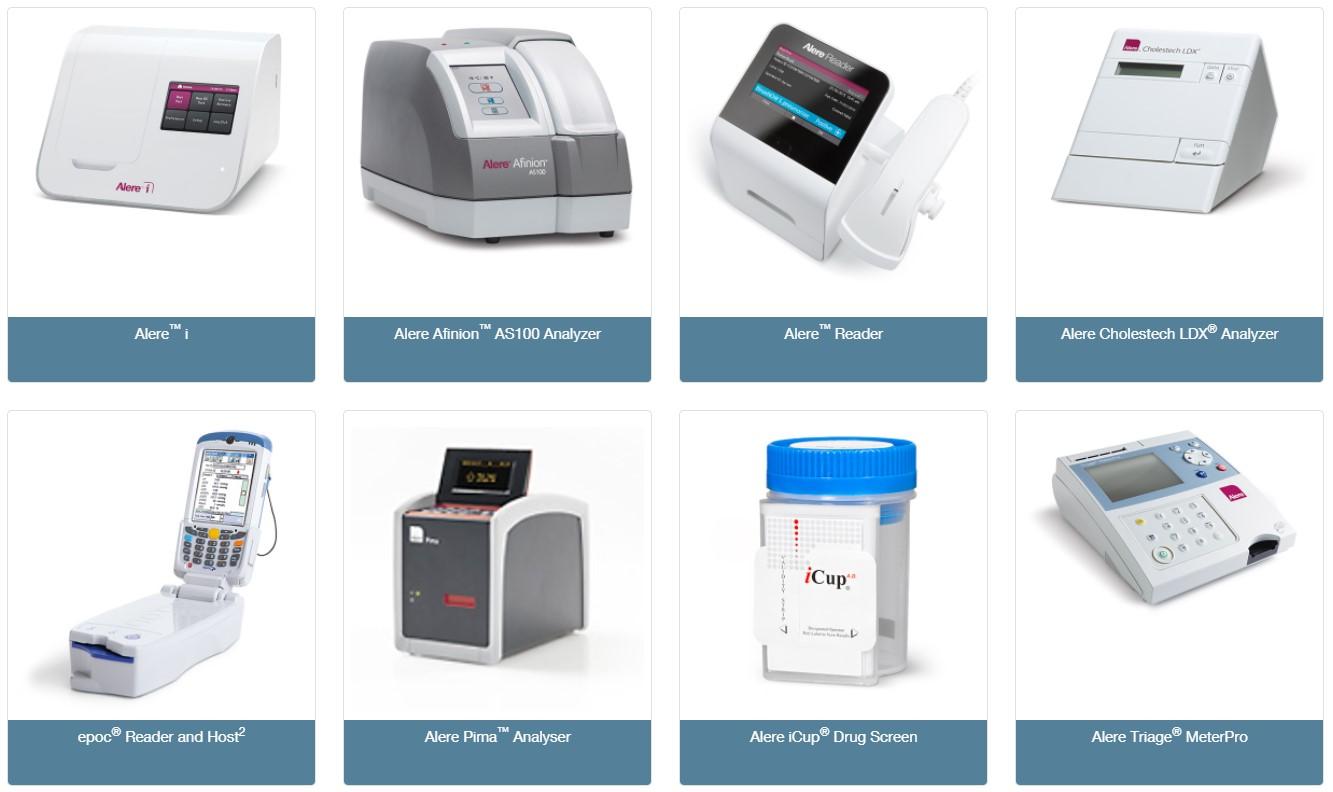 微流控解密：Alere公司的POCT产品简介 - 知乎