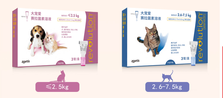 Revolution®（大宠爱）的作用与副作用 - 知乎