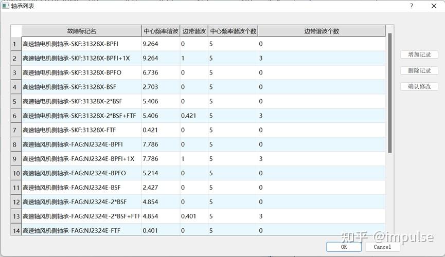 新版振动信号采集分析系统VibroMaster - 知乎