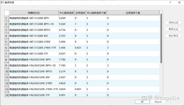 新版振动信号采集分析系统VibroMaster - 知乎