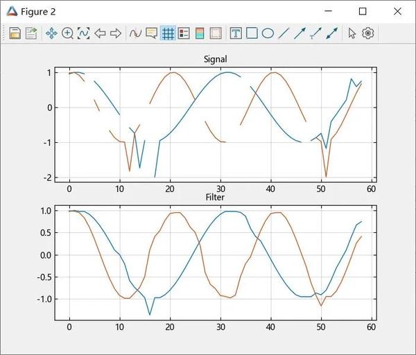 快速进化 | 新一代科学计算软件 MWORKS.Syslab 2022b 更新发布 - 知乎