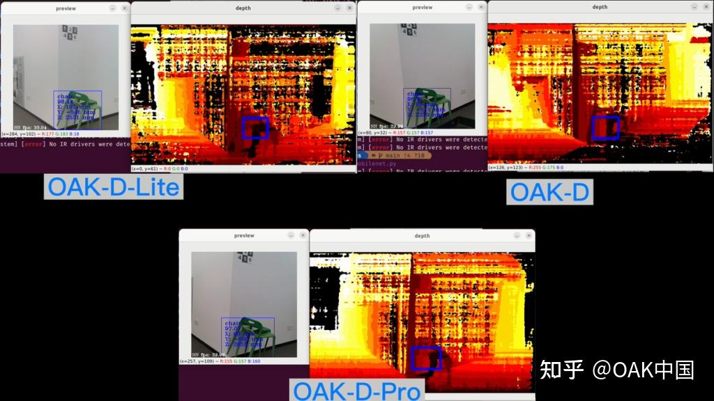 OpenCV推出深度相机OAK-D-Pro，双目深度视觉+结构光+IMU整合方案助力机器人无人机SLAM导航。 - 知乎