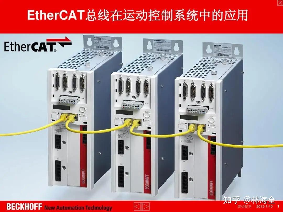 工业现场总线 - 知乎