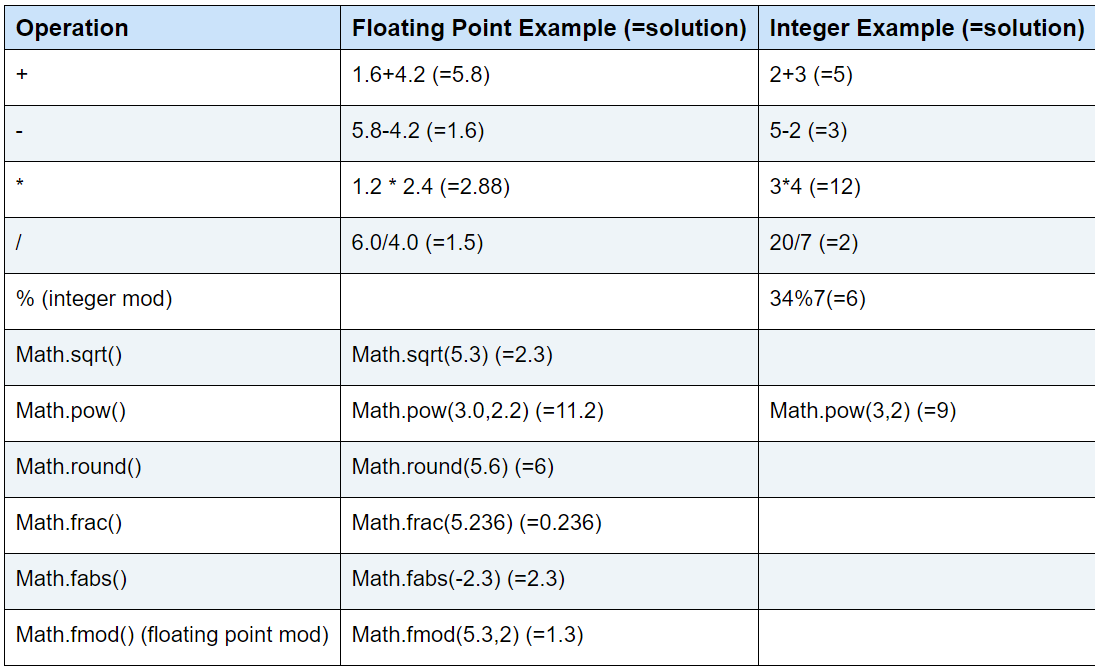 Flexsim仿真教程学习（四）-脚本语言FlexScript - 知乎