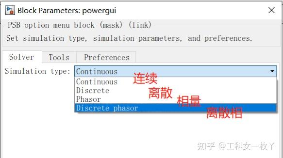 Simulink之powergui模块 - 知乎