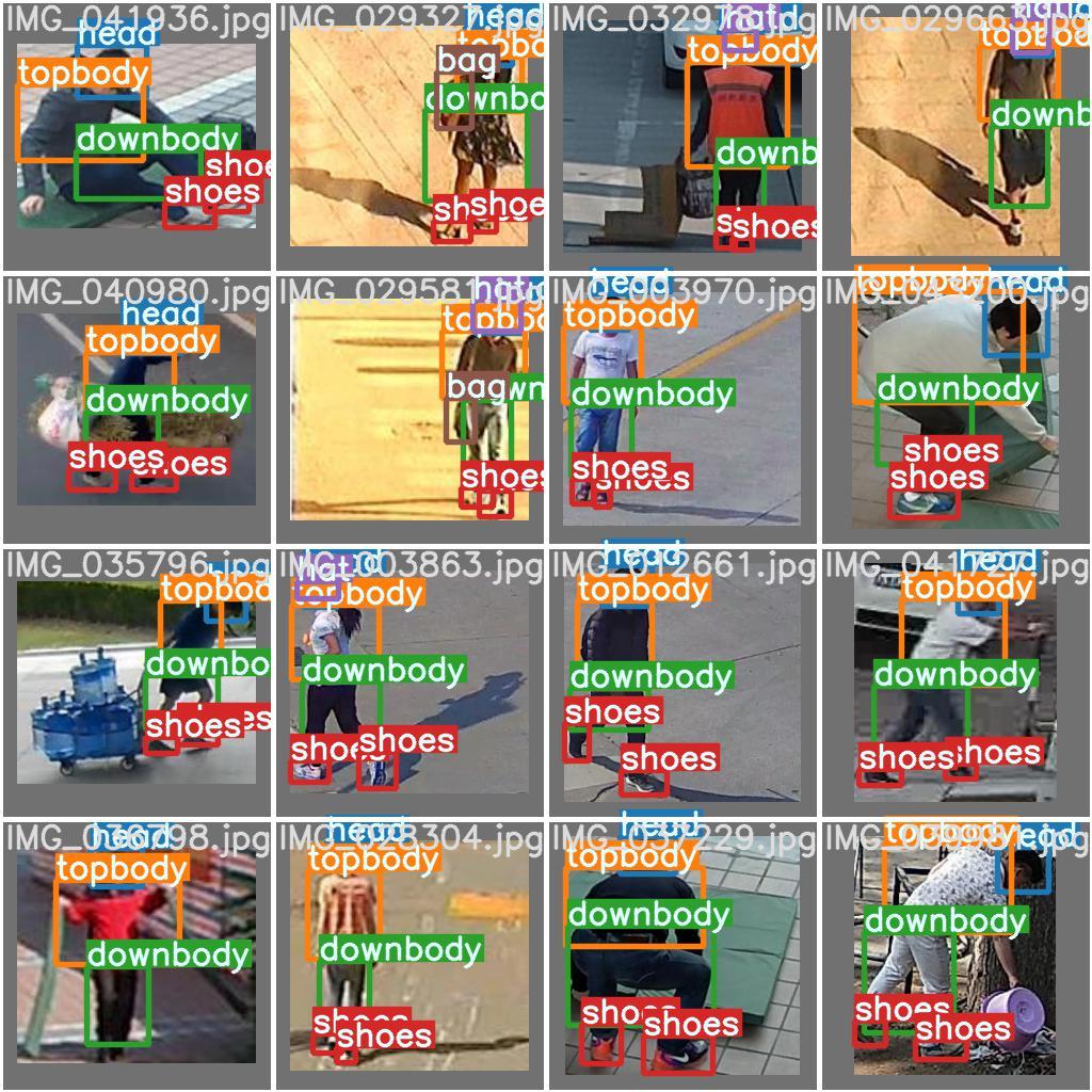 yolo v5训练记录 - 知乎