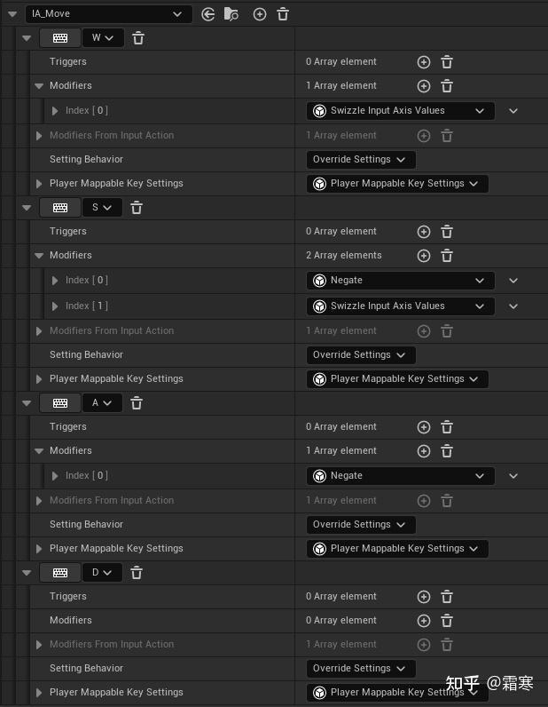UE5中俯视角角色控制及动画小记 - 知乎