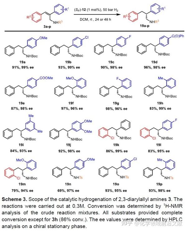 Angew：新型含磷手性中心噁唑啉铱催化剂促进的不对称氢化反应 - 知乎