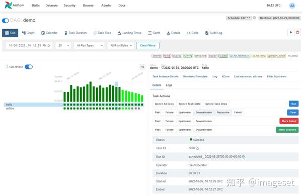 开源项目推荐--任务调度自动化之Airflow（1简介） - 知乎