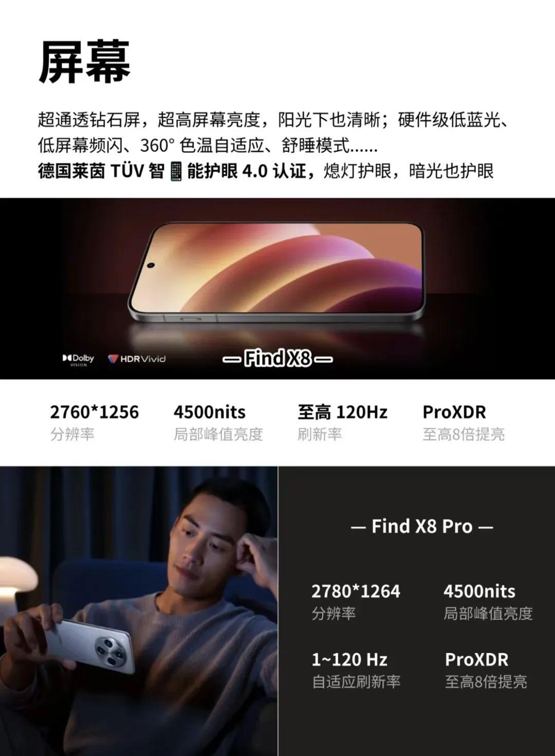 OPPO Find X8 mini，小屏党的“梦中情机” - 知乎
