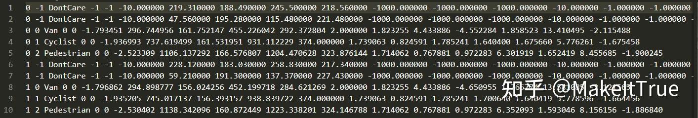 KITTI数据集描述 - 知乎