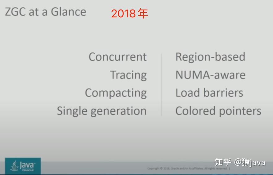 新一代 Java垃圾回收神器：ZGC是如何提升垃圾回收效率的？ - 知乎