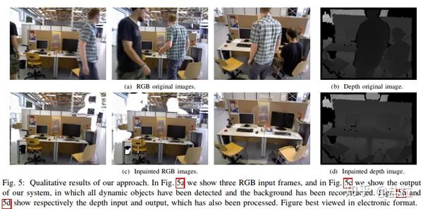 #每周速读一篇 SLAM论文（第一期） - 知乎