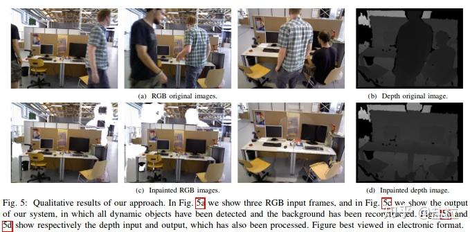 #每周速读一篇 SLAM论文（第一期） - 知乎
