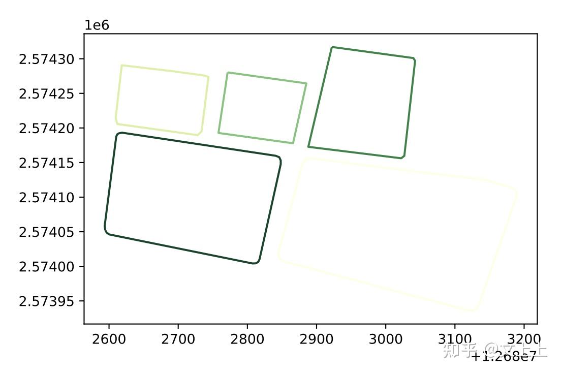 【学习笔记】Geopandas入门指南 - 知乎