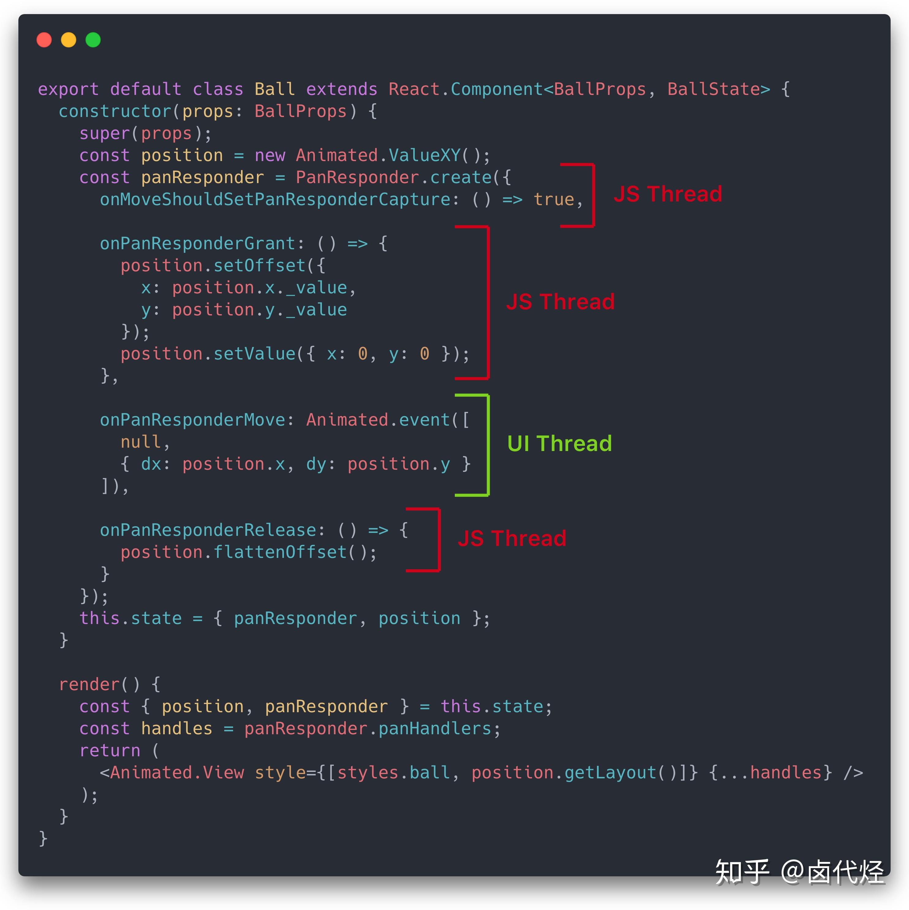 React Native 性能优化指南 - 知乎