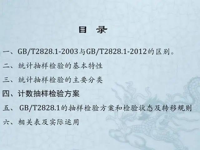 一份简洁易懂的GB/T2828.1-2012计数抽样检验相关知识培训PPT - 知乎