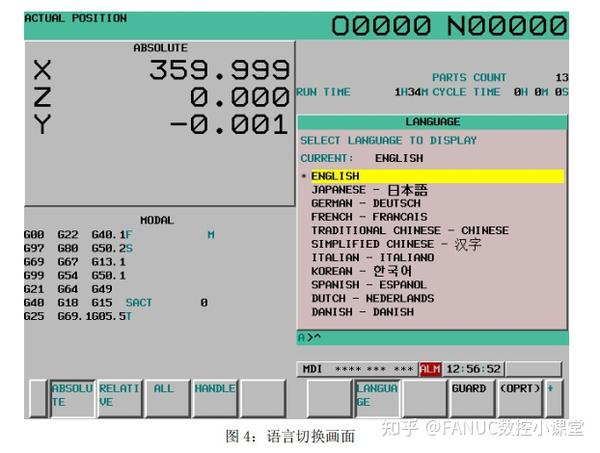 干货！！——超详细FANUC-0iD 系统调试步骤 - 知乎