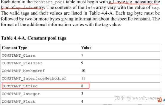 深入理解JAVA8中的 String长度限制 - 知乎