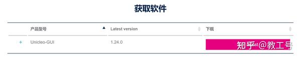 Stm32的algobuilder与unicleo Gui算法的图形化设计应用入门使用 知乎