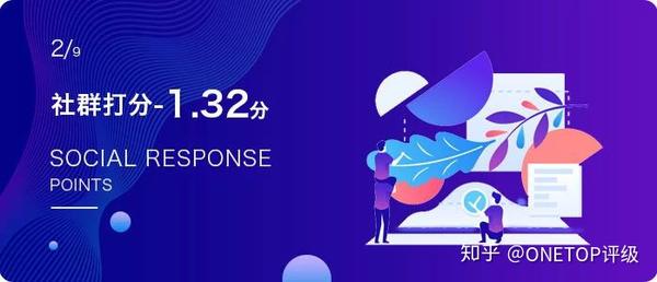 Opporty：中小企业B2B与B2C的解决方案 - 知乎