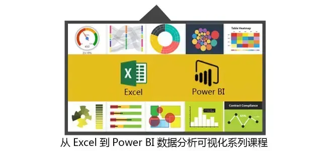 Power BI中的货币换算 - 知乎